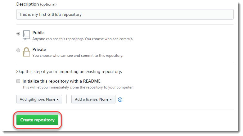 What Is Github Repository And How To Create Github Repository 9158